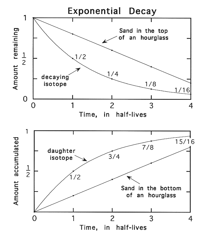 Index of /ASA/resources/Graphics